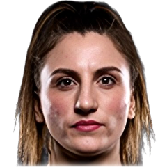 Elif Nur Turhan - Professional Boxer Profile | Boxing Only